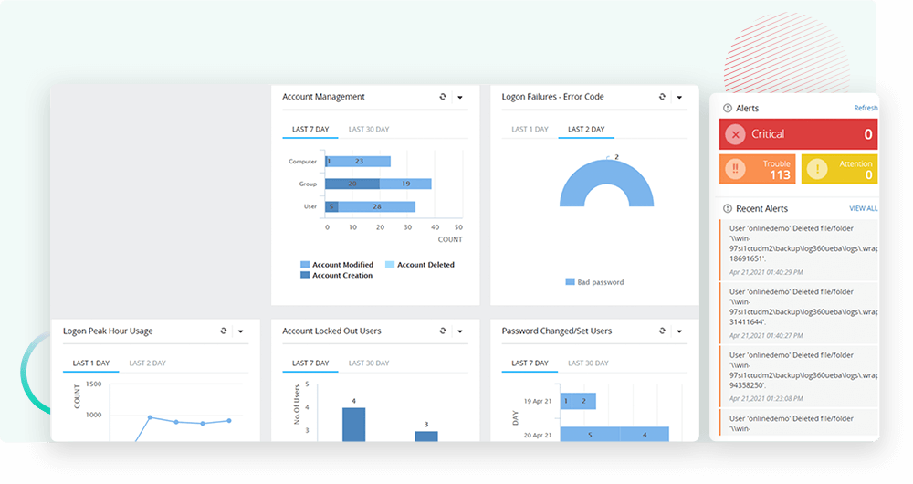 ManageEngine Log360 | Security Information and Event Management (SIEM)